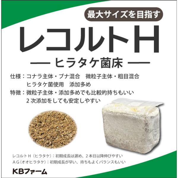 【注意事項】※夏場(6月?10月)の配送はクール便のご利用を推奨致します。通常便をご選択の場合は如何なる理由がありましても対応致しかねますのでご了承ください。お客様よりご注文を頂きご入金を確認後にメーカーから新品を発送致します。メーカーの生...