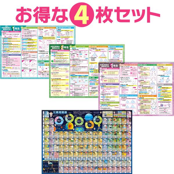 お風呂で効率よく学べる知育ポスターセット（中学3年間の数学・元素周期表）です。入浴時間を活用し、自然と知識が身につく学習習慣をサポートします。数学ポスターは中学1〜3年で学ぶ重要な公式や計算ルールを体系的に整理し、基礎から応用まで幅広く対応...