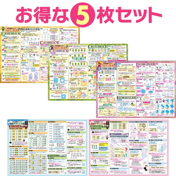お風呂で効率よく学べる知育ポスターセット（中学受験マスター算数・算数テクニック）です。入浴時間を活用し、自然と知識が身につく学習習慣をサポートします。算数ポスターは中学受験に必要な基礎分野を網羅し、計算・割合・図形・文章題など重要ポイントを...