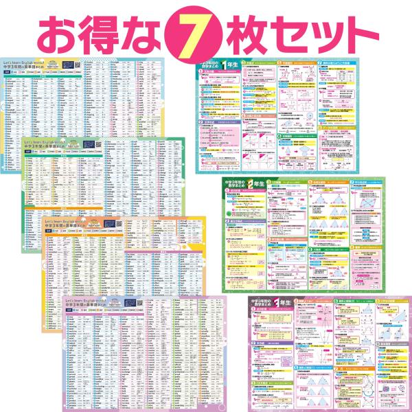 お風呂で効率よく学べる中学生向け学習ポスターセット（中学英単語・中学数学）です。改訂版として内容を見直し、より実用的で覚えやすい構成にアップデートしました。英単語ポスターは中学で必須となる重要単語を厳選し、基礎力の定着から高校受験対策まで幅...