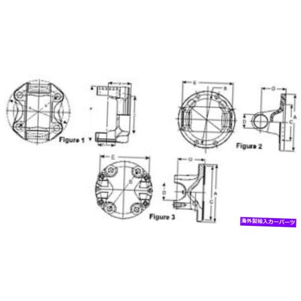 ドライブシャフト ドライブシャフトフランジヨークDana Spicer 4-2-679 Drive Shaft Flange Yoke DANA Spicer 4-2-679