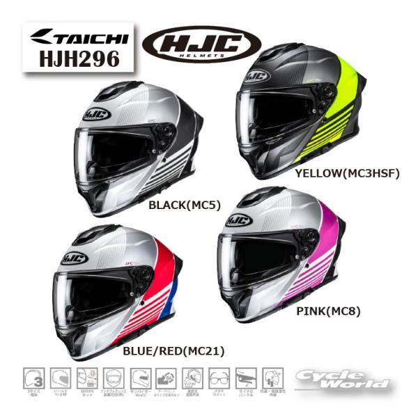 ◆HJH296 | C71 モリクス◆■商品情報■エアロスポイラーとインナーバイザー（サンバイザー）を標準装備したハイコストパフォーマンスを誇るスポーツフルフェイスヘルメット□ポリカーボネートシェル□ACS（Advanced Channel...