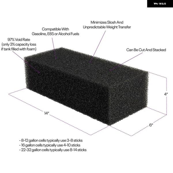 14X4X6インチ モーター シングル アンチスロッシュ 燃料バッテリーフォーム 燃料バッテリーインサートブロック スポンジ カスタム パーツ アクセサリーItem Weight:130gExternal Testing Certifica...