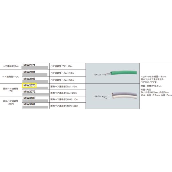 未使用品です。在庫品のためパッケージに傷みがある場合があります。※在庫品のため開封確認を行う場合がございます。※画像はイメージとなっておりますので、実際と相違する場合があります。　型番で商品のご確認お願いいたします。※商品の機能・詳細につき...