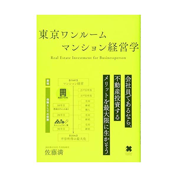 商品名:東京ワンルームマンション経営学 佐藤満作者:佐藤 満コメント:当店の法人取引先または個人会員様から入荷した商品です。いずれもレンタルや漫画喫茶で使用されたものではありません。ご注文確認後、土日祝日を除き24時間以内に追跡可能な方法で...