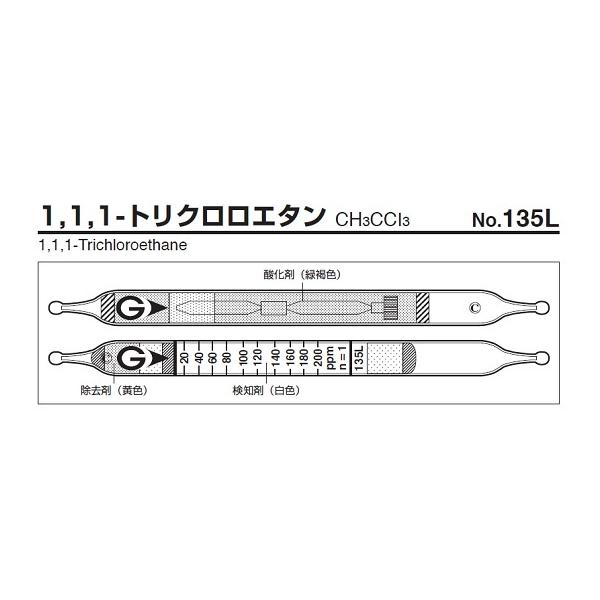※在庫品ではありません！メーカー確認後の出荷となります！確認後欠品・廃番等の問題が発生しましたらご連絡いたします！ご了承願います　◆仕様◆検知管名：135L　1.1.1-トリクロロエタン◆1箱の測定回数：5◆有効期限（年）：2◆?◆測定ガス...