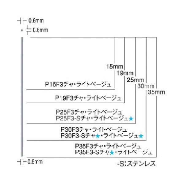 ※メーカー確認後の出荷となります！確認後欠品・廃番等の問題が発生しましたらご連絡いたします！ご了承願います　◆特長◆用途●ピンネイラ用ピンネイル。◆仕様●適合ネイル頭径×胴径×長さ(mm)：0.6×0.6×35●頭径×胴径×長さ(mm)：0...