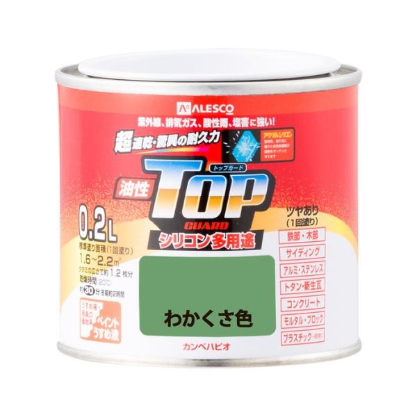 ※在庫品ではありません！メーカー確認後の出荷となります！確認後欠品・廃番等の問題が発生しましたらご連絡いたします！ご了承願います　◆商品サイズ（幅×奥行×高さ）77Φ×71商品重量(g)327◆用途：鉄部・木部・アルミ・ステンレス・プラスチ...