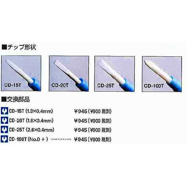 ※在庫品ではありません！メーカー確認後の出荷となります！確認後欠品・廃番等の問題が発生しましたらご連絡いたします！ご了承願います　◆No.0＋◎