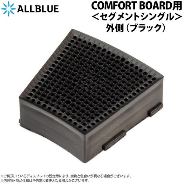 ■商品仕様スペックデータ素材：プラスチック内容量：1個■商品説明ALLBLUE COMFORT BOARD用交換パーツ。■ご注意※本パーツのご使用には「ALLBLUE ＜COMFORT BOARD＞」が必要です。※商品ページ掲載の商品仕様や...