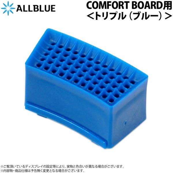 ■商品仕様スペックデータ素材：プラスチック内容量：1個■商品説明ALLBLUE COMFORT BOARD用交換パーツ。■ご注意※本パーツのご使用には「ALLBLUE ＜COMFORT BOARD＞」が必要です。※商品ページ掲載の商品仕様や...