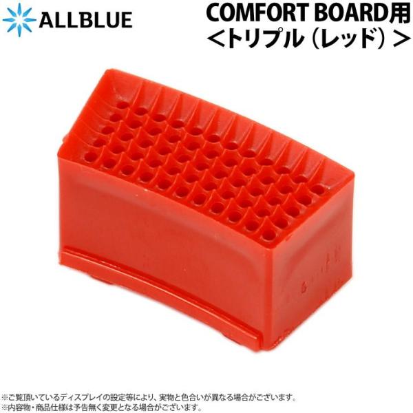 ■商品仕様スペックデータ素材：プラスチック内容量：1個■商品説明ALLBLUE COMFORT BOARD用交換パーツ。■ご注意※本パーツのご使用には「ALLBLUE ＜COMFORT BOARD＞」が必要です。※商品ページ掲載の商品仕様や...