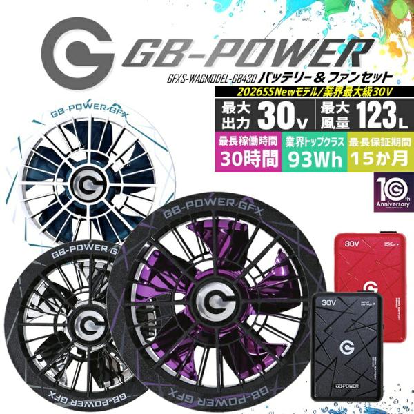 バッテリー製品の国内メーカー【長信ジャパン】のGB-POWERシリーズ30V対応！業界最強クラスの123リットル/秒のパワフル設計。【特徴】・10周年メタリックカラーファン・30V×123L/秒 の大風量・10Vで最大30時間稼働・16V連...