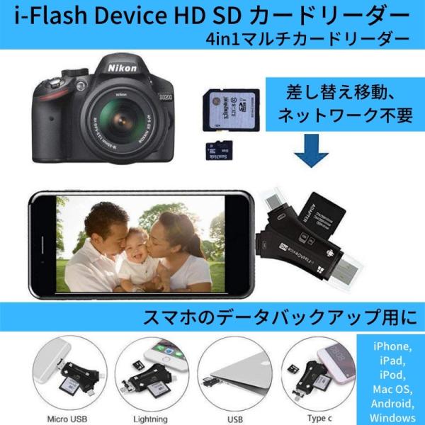 スマホ SD カードリーダー Lightning カメラリーダー USB メモリー マルチカードリーダー iPhone Android iPad Type-C 携帯 写真 保存 バックアップ データ 移動 メール便送料無料【到着後レビューで...