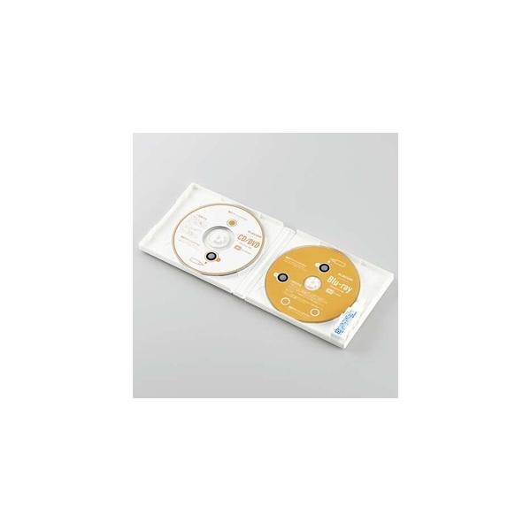 【仕様】●メーカー:ELECOM　●型番:CK-BRP2　●商品名:マルチ対応レンズクリーナー