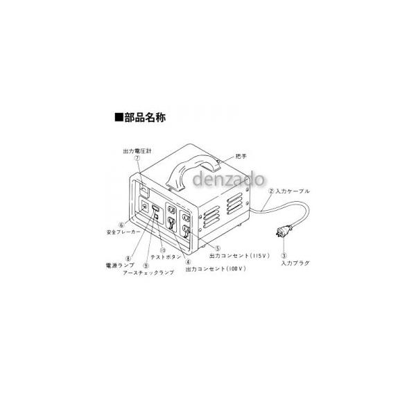 【特長】　●100V電源を115V・単相200Vへまた、三相200V電源を100V・115V・単相200Vへ自在に変換できるトランスです。　●電圧降下が少なく、安定した100Vが供給されます。　　【仕様】　●メーカー:日動工業　●型番:NT...