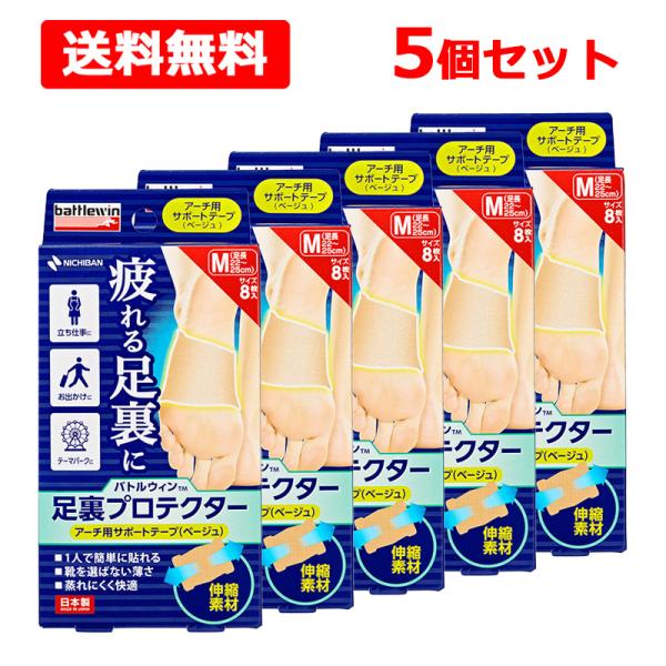 立ち仕事や長時間の歩行などで疲れる足裏をサポート！