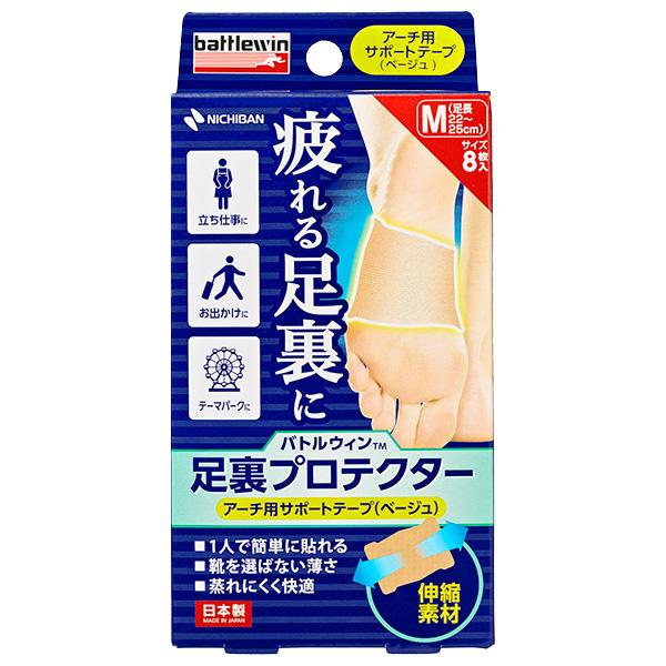 立ち仕事や長時間の歩行などで疲れる足裏をサポート！