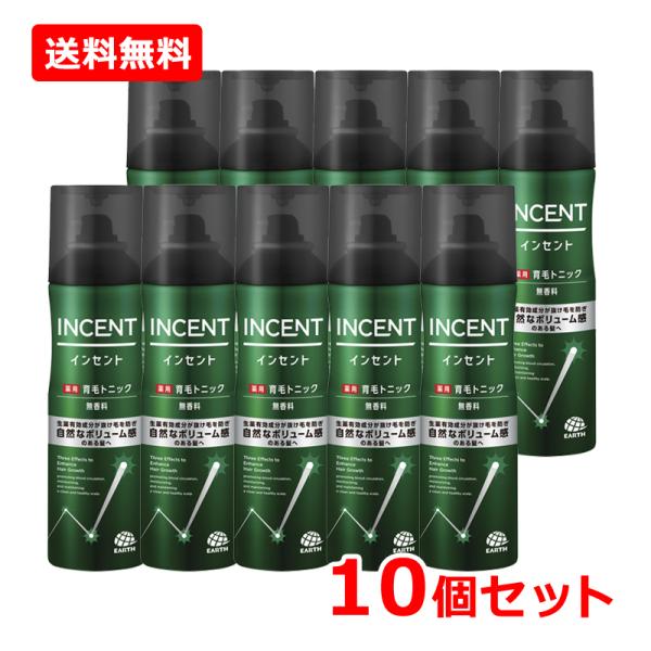 血流促進・保湿・清潔 3つの作用で頭皮環境を整える