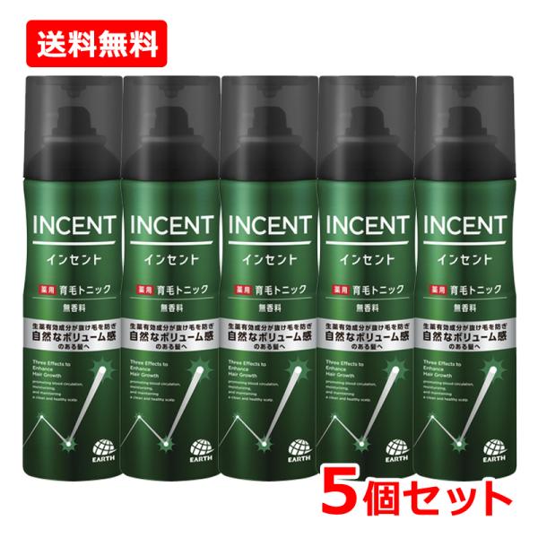 血流促進・保湿・清潔 3つの作用で頭皮環境を整える