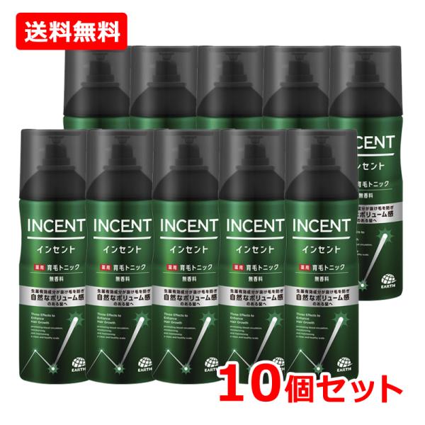 血流促進・保湿・清潔 3つの作用で頭皮環境を整える