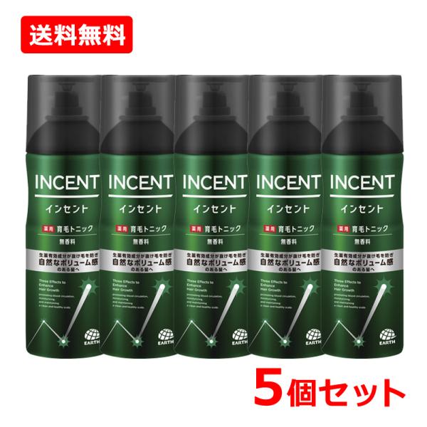 血流促進・保湿・清潔 3つの作用で頭皮環境を整える