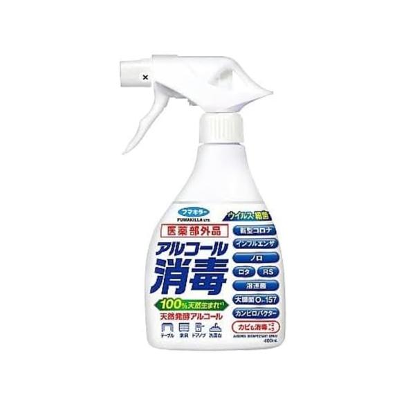 毎日の衛生管理や気になるウイルス対策に