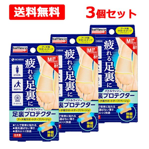 立ち仕事や長時間の歩行などで疲れる足裏をサポート！