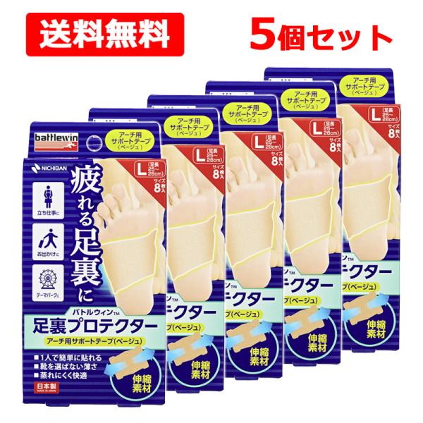立ち仕事や長時間の歩行などで疲れる足裏をサポート！