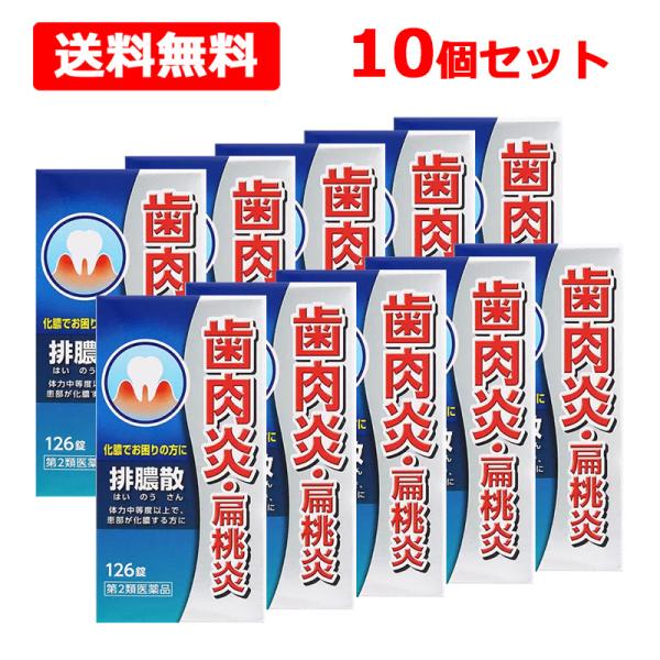 治っても繰り返す歯ぐきの腫れに化膿でお困りの方に