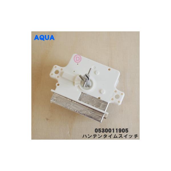 適用機種:AQW-N451(W),AQW-N450(W),AQW-N550(W),AQW-N551(W)