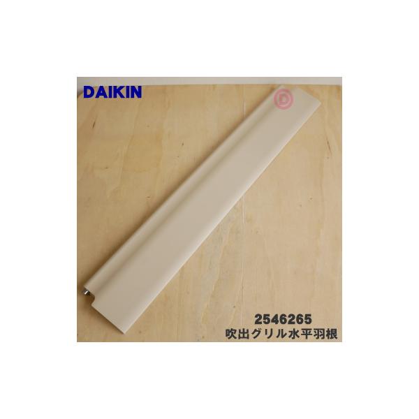 適用機種:F223ATAS-C,F223ATRS-C,F224ATAS-C,F224ATRS-C,F225ATAS-C,F225ATRS-C,F22XTAXS-C,F22XTRXS-C,F22YTAXS-C,F22YTRXS-C,F22ZT...