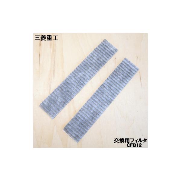 適用機種:SRK2221R,SRK2221S,SRK2221T,SRK2222R,SRK2222S,SRK2222T,SRK2222TE1,SRK22RK,SRK22RL,SRK22RM,SRK22RN,SRK22RP,SRK22RR,SR...