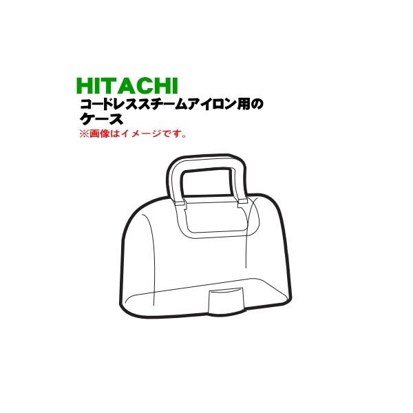 適用機種:CSI-505