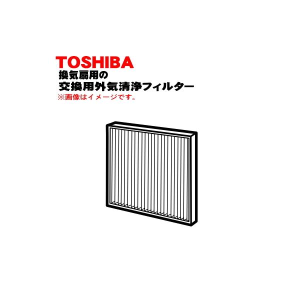 適用機種:VFP-8WUFF3,VFP-8WUF3,DV-1KSS3,DV-1KSS3T