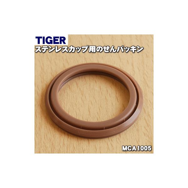 適用機種:MCA-A025AI,MCA-A025DI,MCA-A025PI,MCA-A025TI,MCA-A025WI,MCA-B025AC,MCA-B025GP,MCA-B025PF,MCA-B025TM,MCA-B025VB,MCA-A...