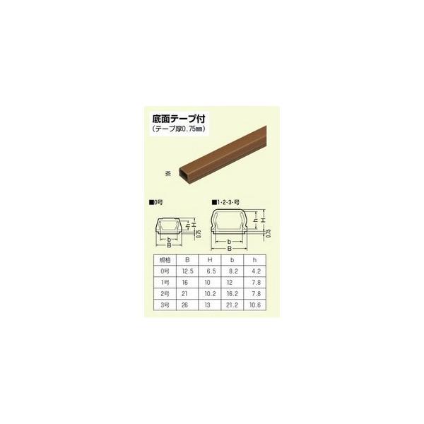 ◆適合：VVF2.0×3C-1条VVF2.6×2C-1条LANケーブル（UTP0.5×4P-2条）◆色：茶◆10本入り●釘固定できない箇所に最適です。●粘着テープがプラモールの底面に予め貼り付けてあり、テープ貼り作業が不要です。※接着面の水...