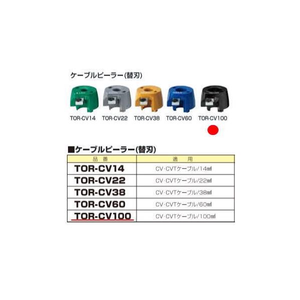 ●ケーブルピーラー （替刃）（トリッパーCV用替刃）●品番 TOR-CV100適用：CV・CVTケーブル 100mm2
