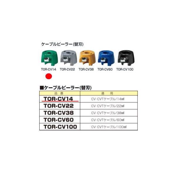 ●ケーブルピーラー （替刃）（トリッパーCV用替刃）●品番 TOR-CV14適用：CV・CVTケーブル 14mm2