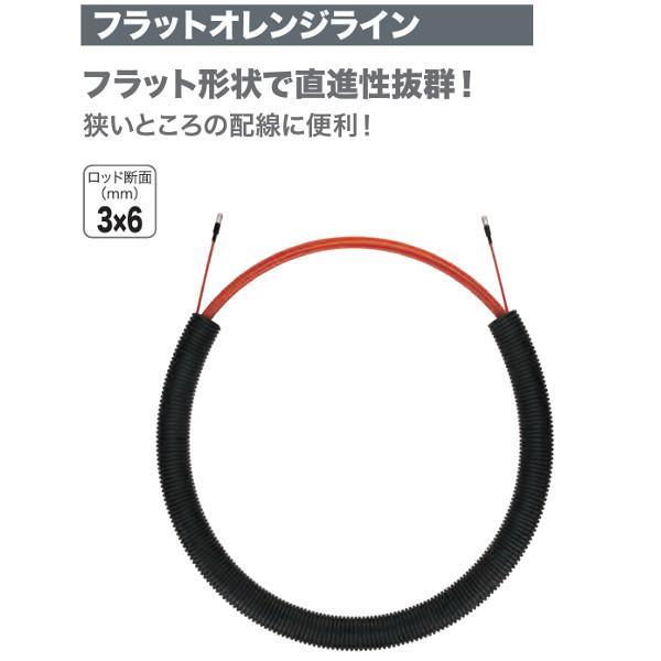 【送料無料※対象外地域あり】【当店はジェフコム正規取扱店です】 ●フラット形状で横ブレに強く、直進性抜群●軽くて強いグラスファイバー製ロッド●薄型（3mm厚）でOAフロアー・天井裏などの狭いところの配線に最適●電気・通信・LAN配線工事に最...