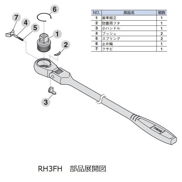 【8219639】●一般の方では修理が困難な場合があります。●部品単位での販売はいたしておりません。★仕様★●適応機種:RH3FHS、 RH3FH、 RH3FHL、 RH3FHX●セット内容:歯車組立、防塵用フタ、小ハンドル、ブッシュ、スプ...
