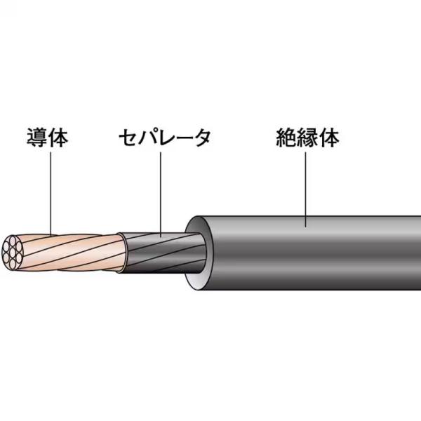 ※1mの単価になります。※1m単位で必要なm数をお知らせください。高圧架空電線から柱上変圧器の1次側に引き下げる絶縁電線です。<仕様>導体公称断面積：38SQ仕上外径：約14mm☆領収書が必要な場合は、ご指示いただければ　対応い...