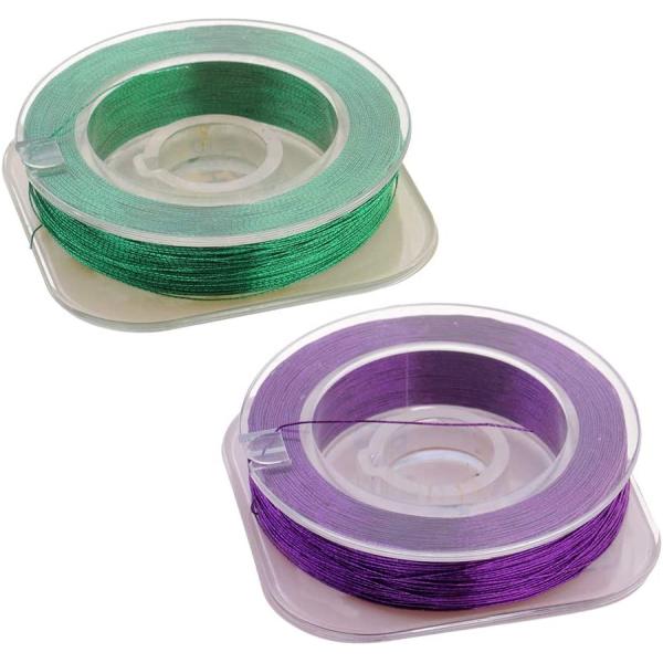 商品名Milodon 84287 7/16インチ x 1.75インチ 8740 クロムモリーロッカーアームスタッドキット スモールブロックシボレーとポンティアック用Milodon 84287 7/16"" x 1.75"" 8740 Chr...