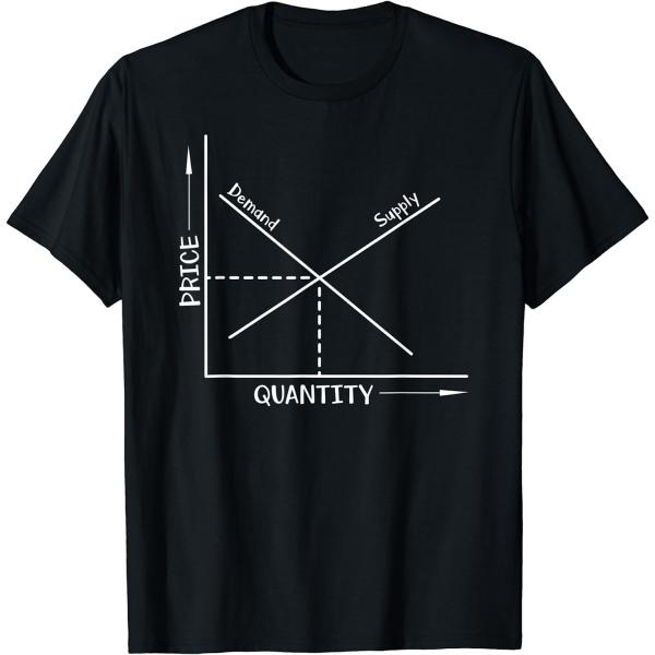 商品名Capitalist Conservative - Investor Economics Capitalism T-Shirtブランド：Capitalism Gifts &amp; Accessories商品サイズ：Small高さ：2...