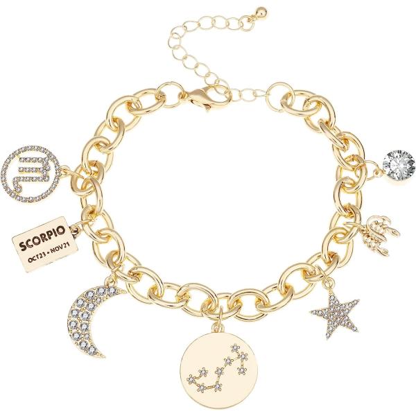 商品名Madison Tyler パーソナライズコレクション BR ゾディアックチェーン さそり座Madison Tyler Personalization Collection Gold Plated Zodiac Constellati...