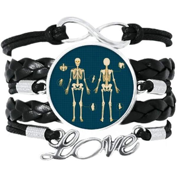 商品名DIYthinker Skeleton Illustration Human Skeleton Bracelet Love Accessory Twisted Leather Knitting Rope Wristband Giftブ...