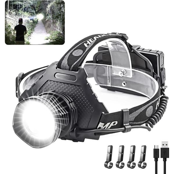 商品名NetCan Heavy Duty Rechargeable Headlamp, Super Bright LED HeadLamp with High Lumens Xhp 70.2 LED chip, Zoomable and W...