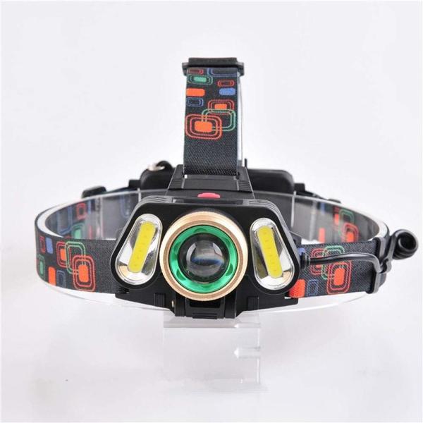 商品名LUKEO Portable Headlamps Head Flashlight USB Rechargeable Handband Lights Zoomable Mini Fishing Headlightsブランド：商品サイズ：...