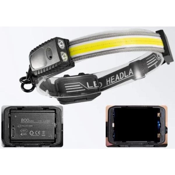 商品名ヘッドライト ヘッドランプRodro Rechargeable Headlamp Work Light Hardhat lamp Auto On/Off Multi Functionブランド：Generic商品サイズ：高さ：3 cm横...