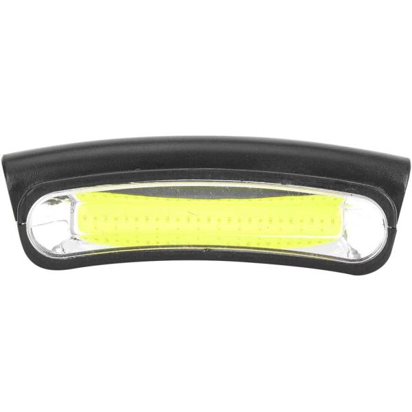 商品名Clip on Hat Light, Portable LED Headlamp, 3 Modes LED Ultra Bright Hands Free Headlamp, Rotatable LED Clip on Flashli...